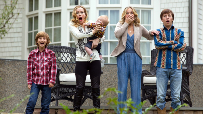 Vacation | Where to watch streaming and online in the UK | Flicks