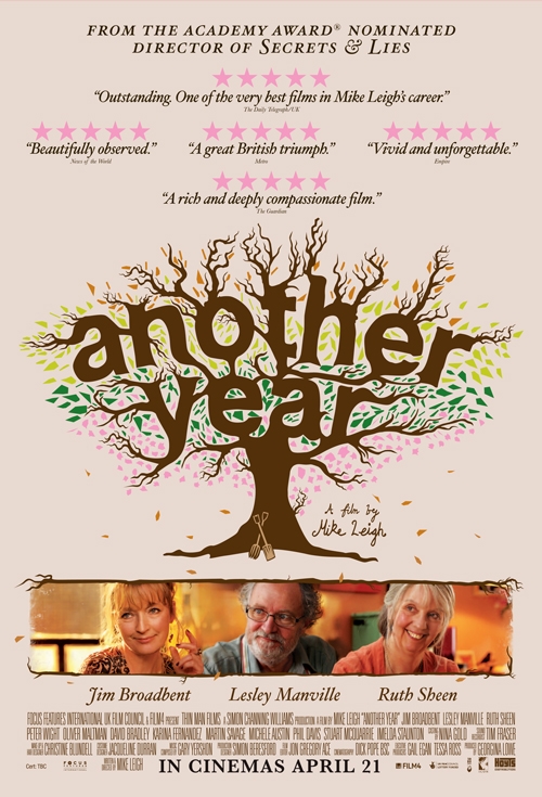 Another Year | Where to watch streaming and online in New Zealand | Flicks