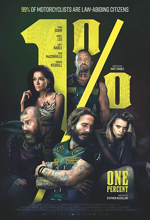 One Percent (1%) | Where to watch streaming and online in Australia ...